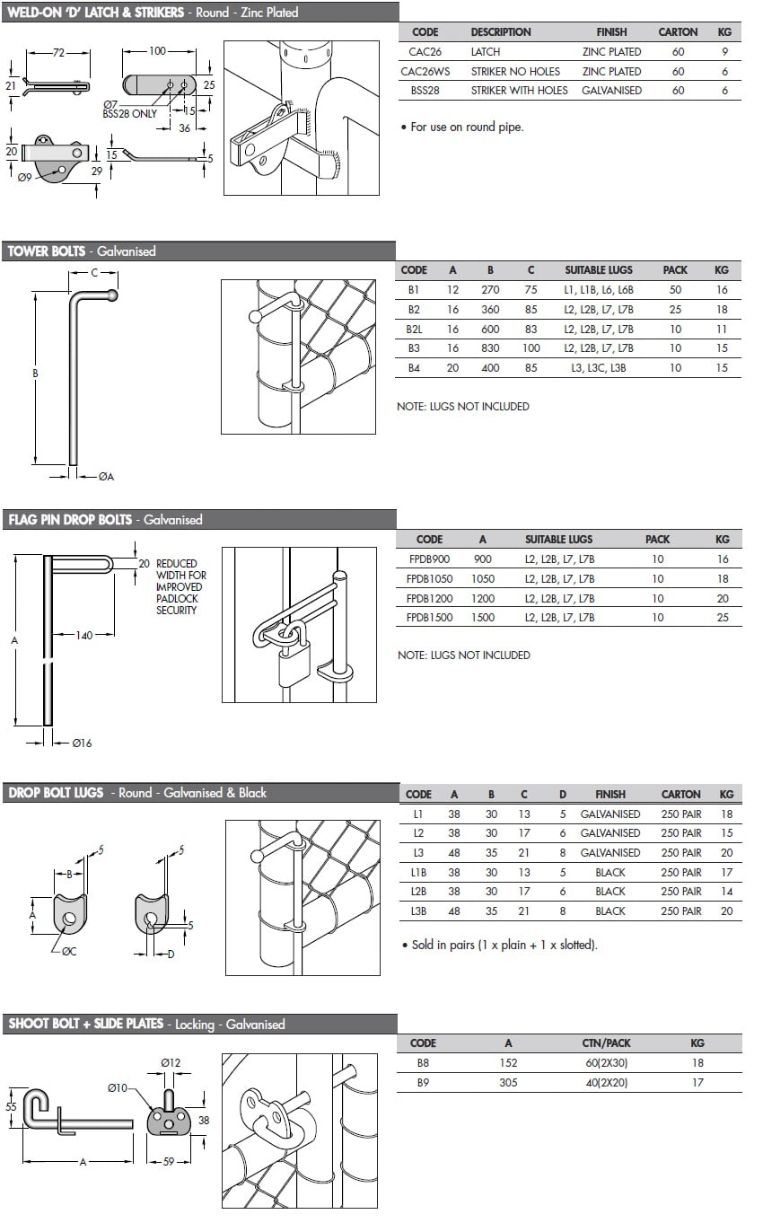 Fence & Gate Fittings Melbourne | Hinges, Clamps & Hardware – Otter Fencing