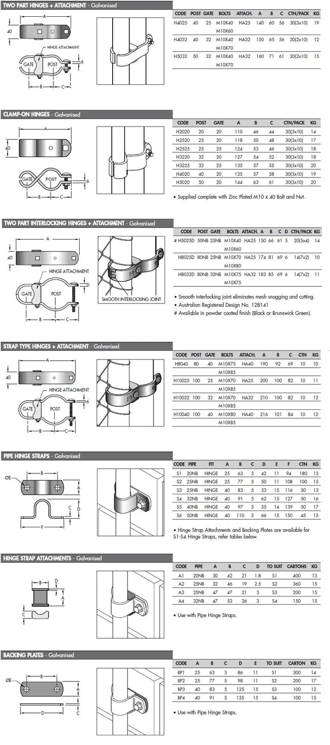 Fence & Gate Fittings Melbourne | Hinges, Clamps & Hardware – Otter Fencing