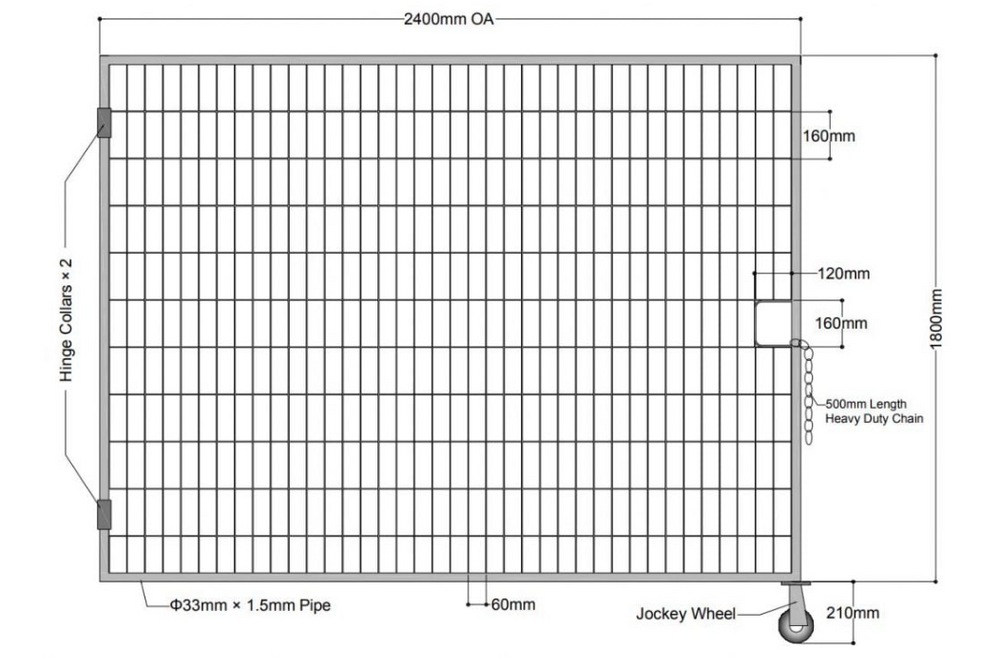 Temporary Fencing & Gates Melbourne | Construction, Events & Sporting ...
